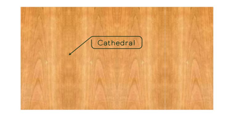 Veneer Matching Techniques - GL Veneer