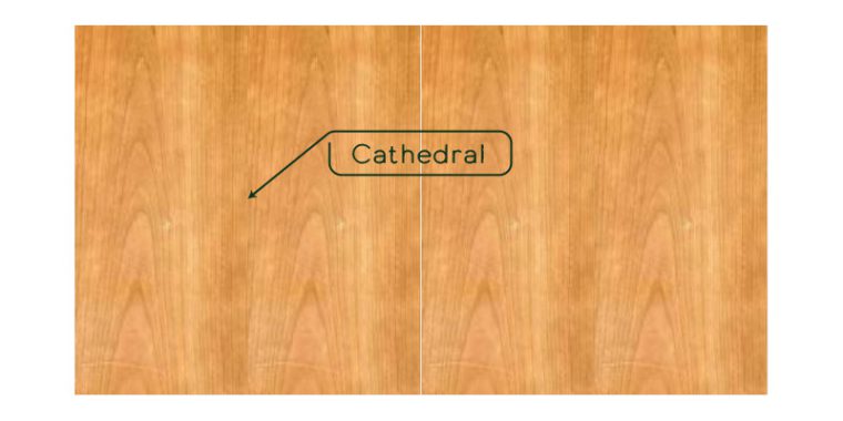 Veneer Matching Techniques - GL Veneer